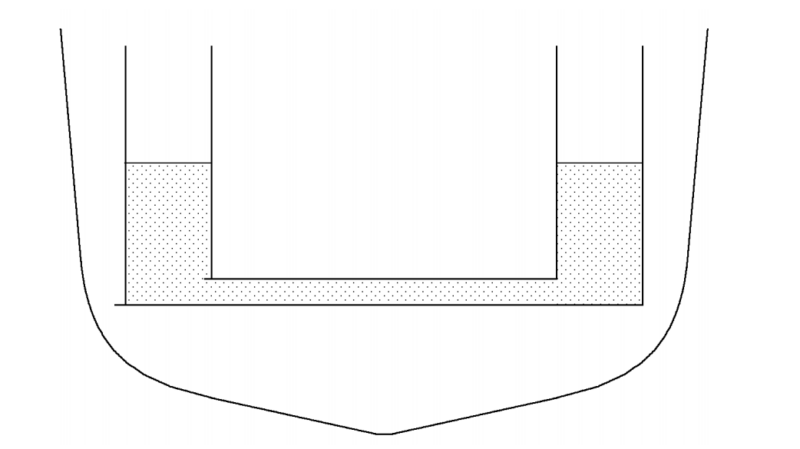 How antiroll tanks work to passively reduce ship roll - ProteusDS