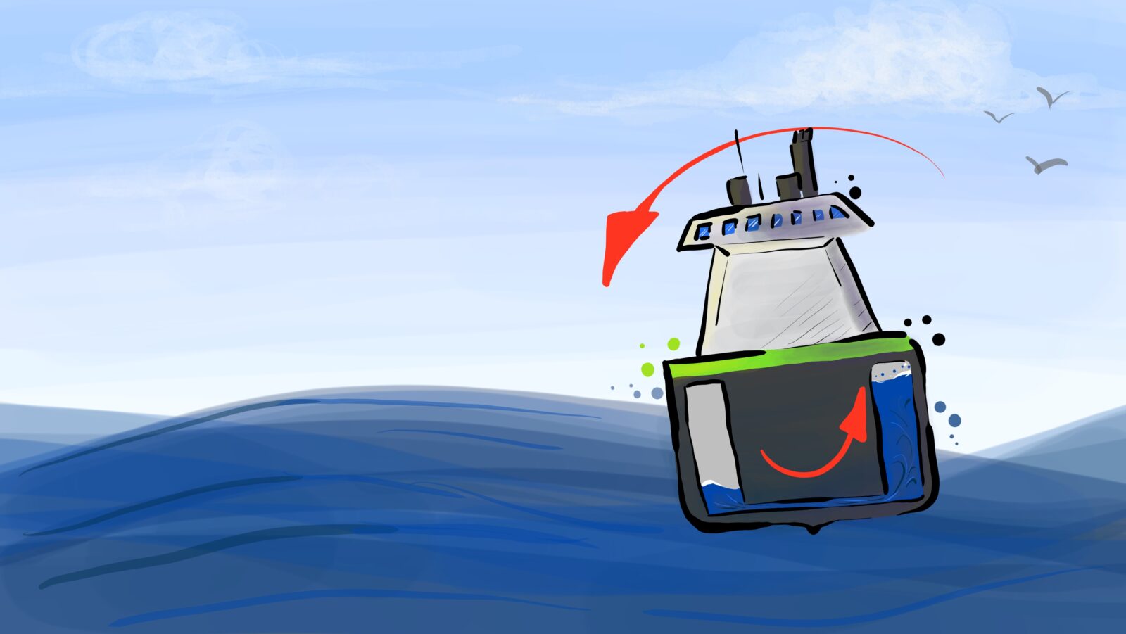 How to tailor an anti-roll U-tube tank design for a ship - ProteusDS