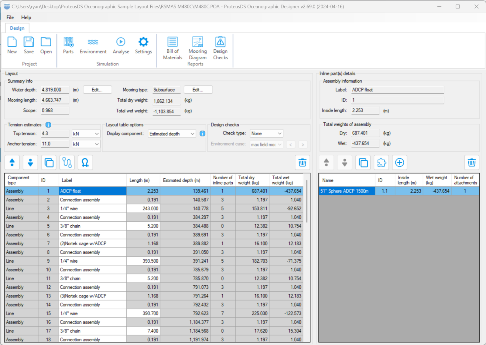 ProteusDS Update April 2024 - ProteusDS
